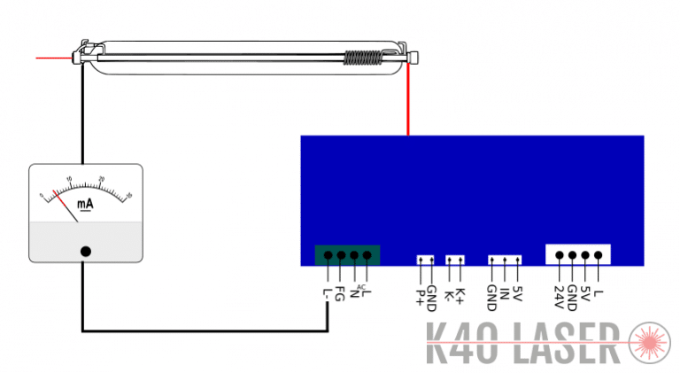 Boost your K40 Laser's Precision with mA-Meter Installation - K40.se