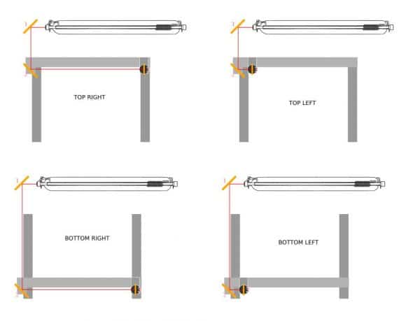 Mastering K40 Laser Cutter Mirror Alignment: The Ultimate Guide | k40.se